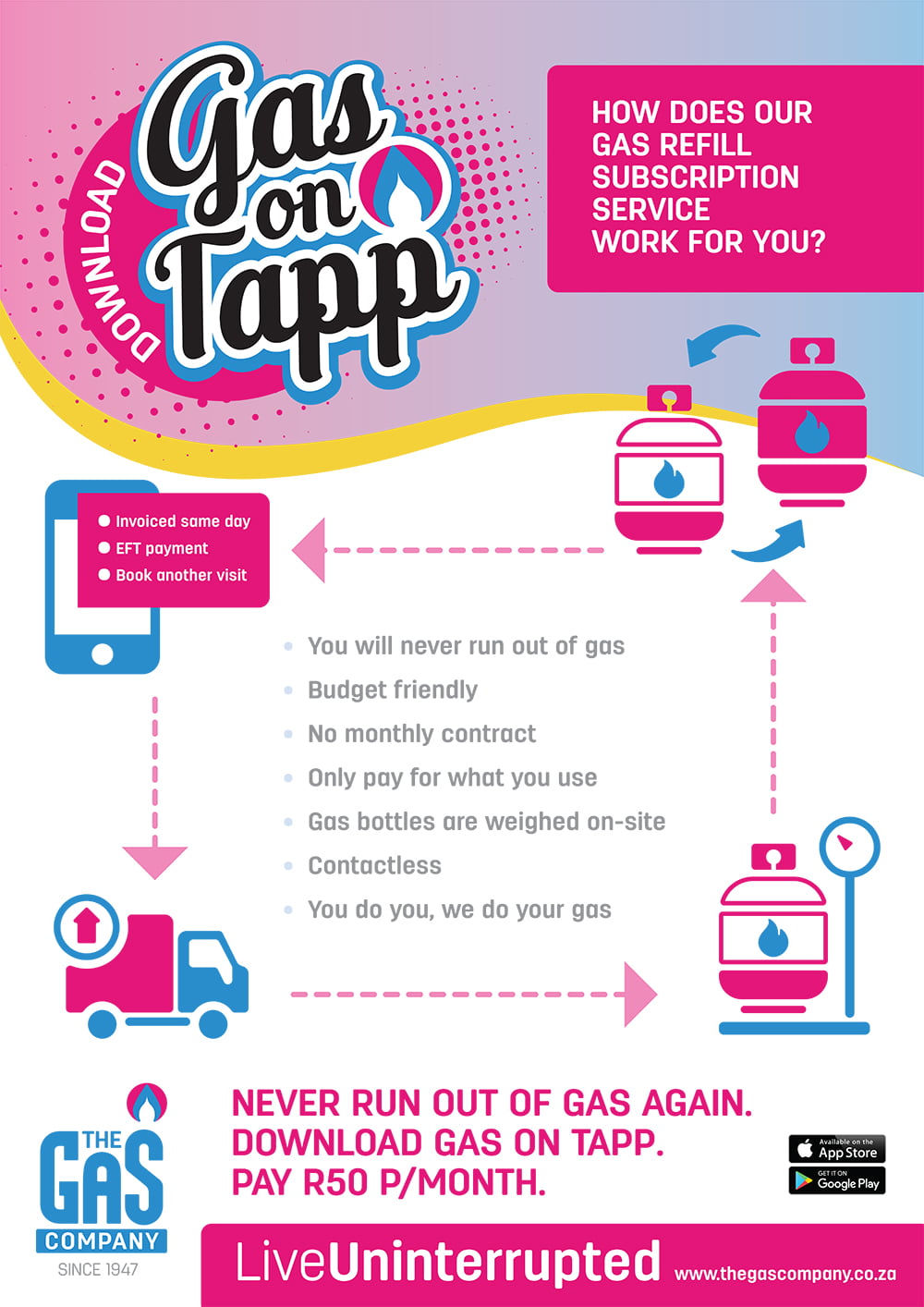 Gas on Tapp – Gas Company